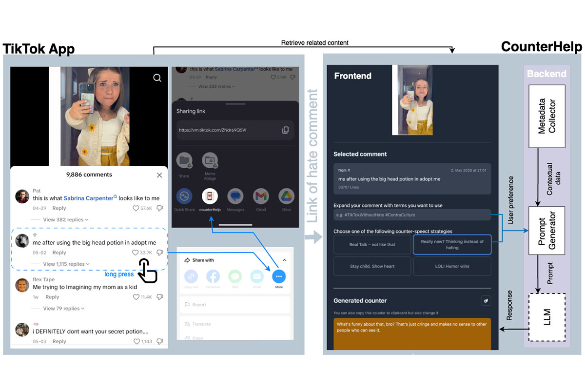 CounterHelp: Counter Speech via App — USTP – University of Applied ...